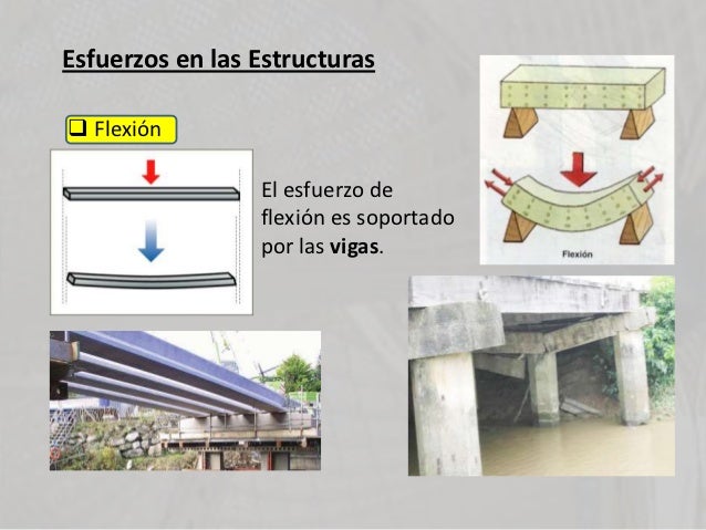 Estructuras 100303092810-phpapp02