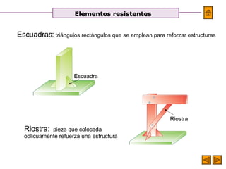 Estructuras | PPT