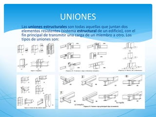 Estructuras | PPTX