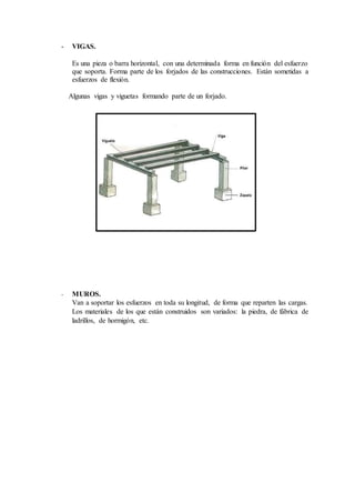 Estructuras | DOCX