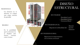 REQUISITOS DE DUCTILIDAD EN COLUMNAS ESTRUCTURALES | PPTX