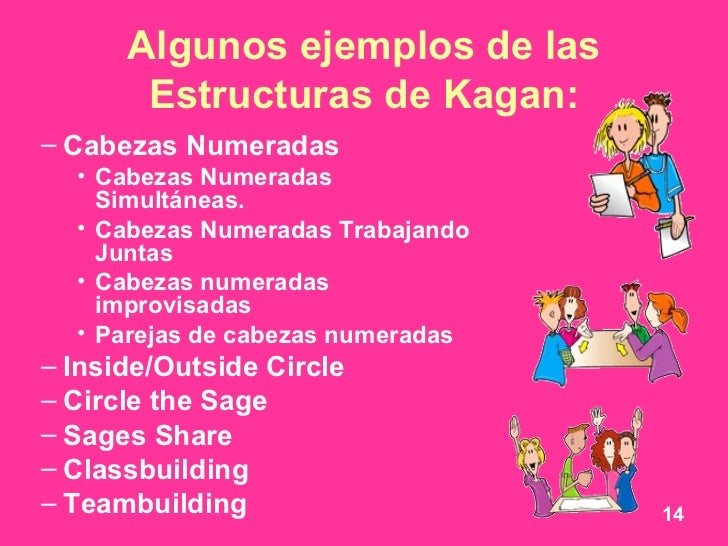 Estructuras de aprendizaje de Kagan
