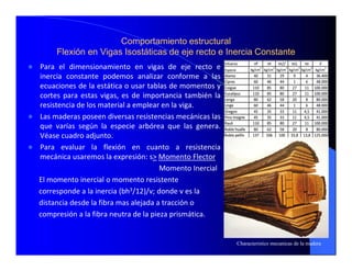 introducción a las estructuras isostáticas | PDF