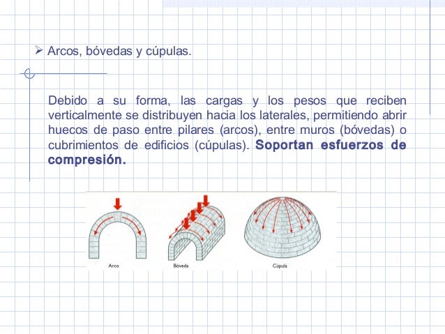 Estructuras 1ºeso