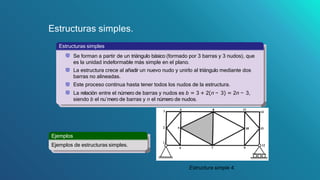 Estructuras 2 semana 11 tipologías estructura | PDF