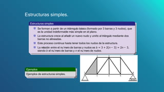 Estructuras 2 semana 11 tipologías estructura | PDF