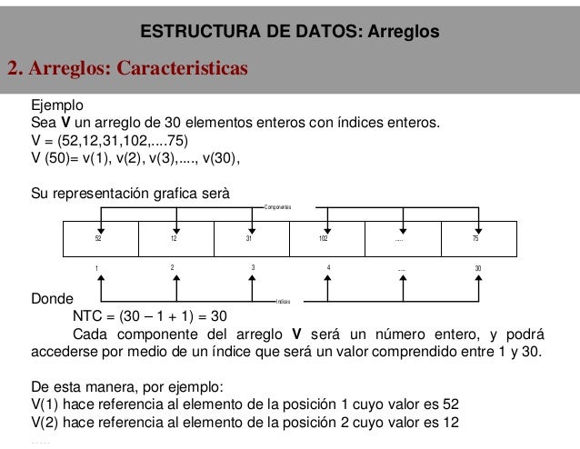 Estructuras De Datos Arreglos