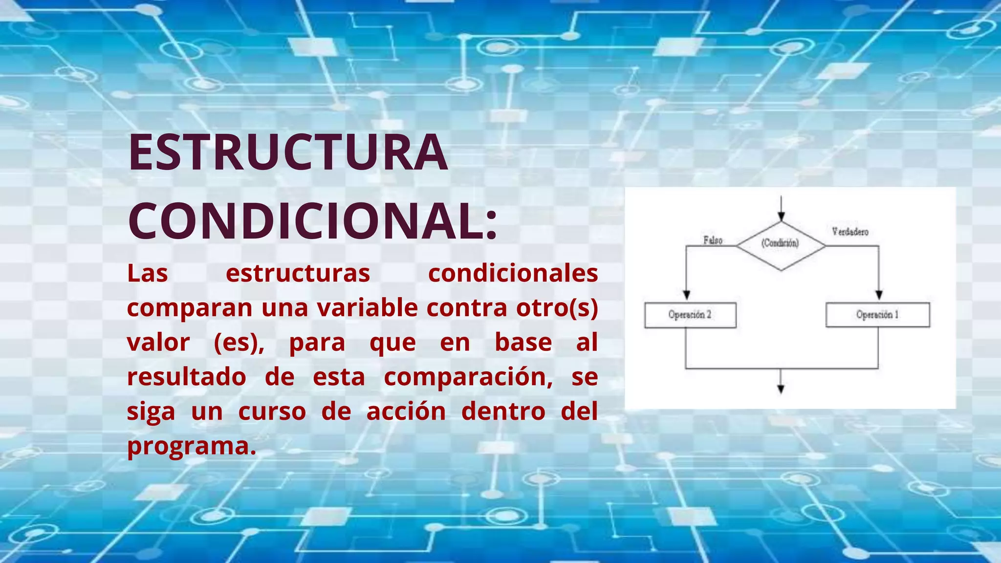 Estructuras Basicas De Programación Ppt