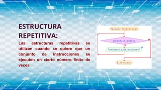 Estructuras basicas de programación | PPTX