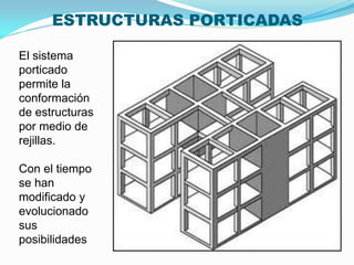 Estructuras adinteladas | PDF
