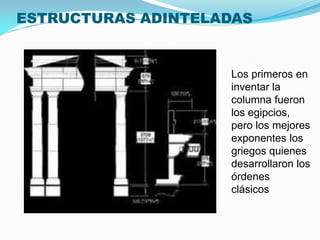Estructuras adinteladas | PDF