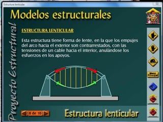 Estructuras adinteladas | PDF