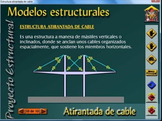 Estructuras adinteladas | PDF