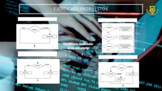 ESTRUCTURAS DE CONTROL: CONDICIONALES | PPTX