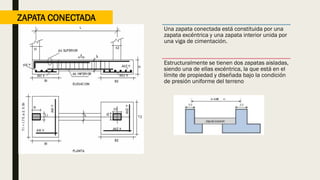 Estructuras de Concreto Armado en losa.pdf