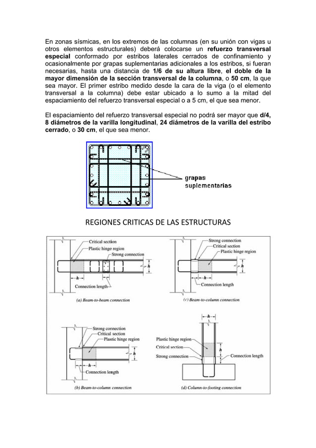 Estructuras de concreto_reforzado | PDF
