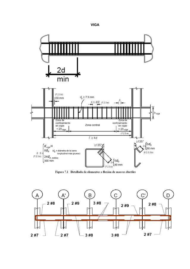 Estructuras de concreto_reforzado | PDF