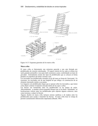 Estructuras de contencion y anclaje | PDF