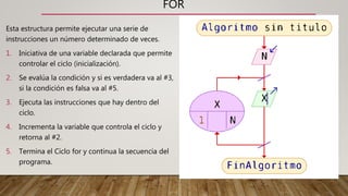 Estructuras de Control | PPTX