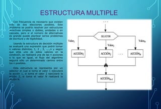 Estructuras de control de flujo | PPTX