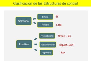 Estructuras de control | PPT