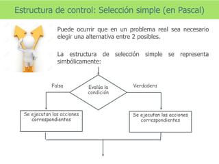 Estructuras de control | PPT
