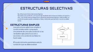 ESTRUCTURAS DE CONTROL.pptx