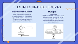 ESTRUCTURAS DE CONTROL.pptx
