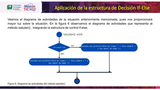 Estructuras de control If-Else.pdf