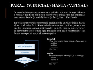Estructuras de control repetitivas | PPTX