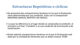 Estructuras de control Repetitivas.pdf