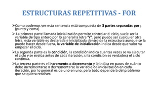 Estructuras de control Repetitivas.pdf