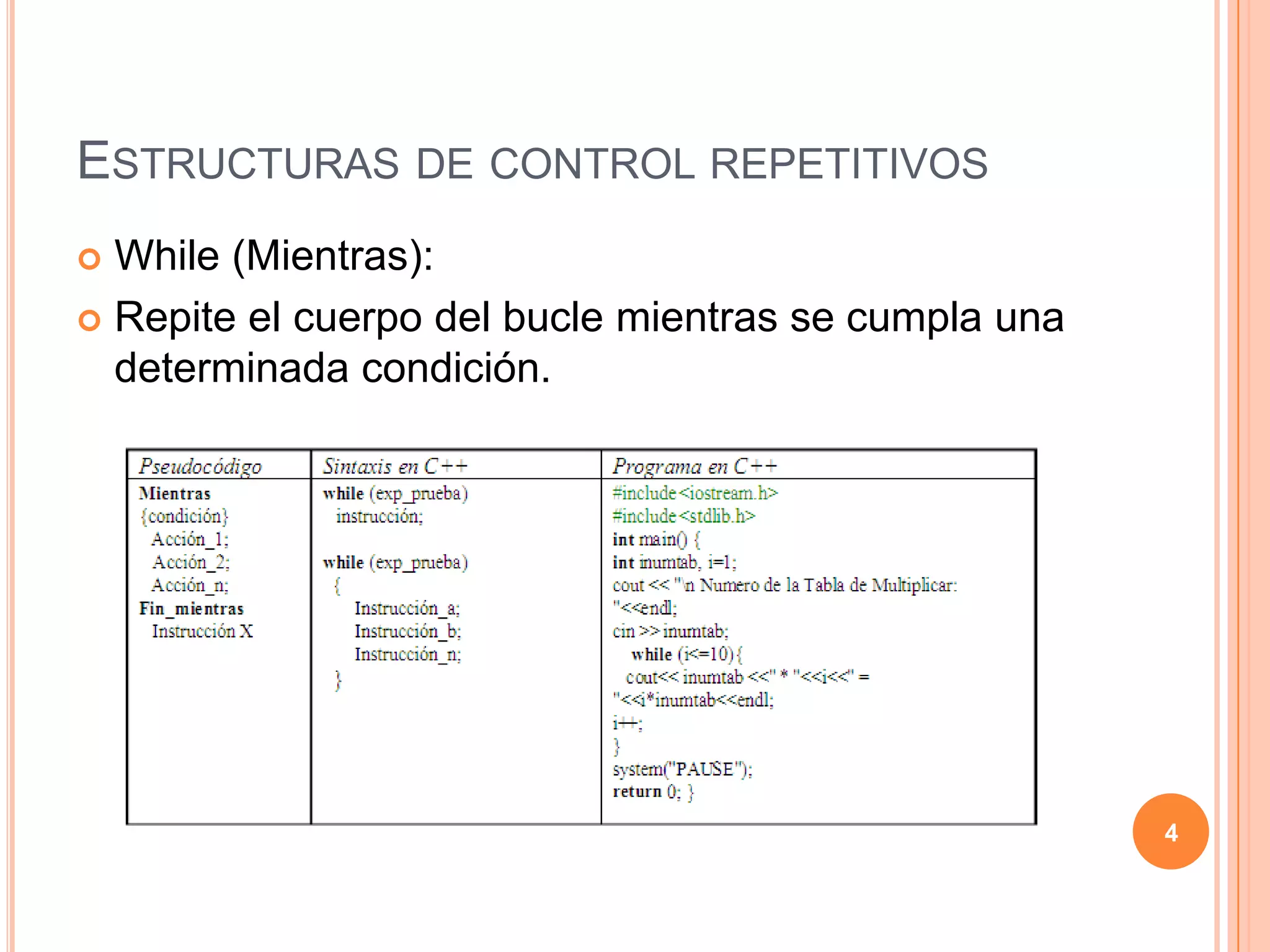 Estructuras de control repetitivos | PPTX