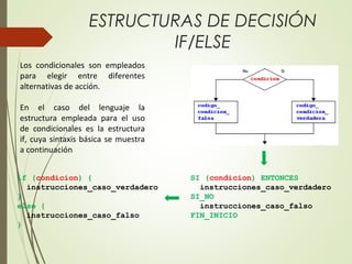 Estructuras de control selectiva | PPT
