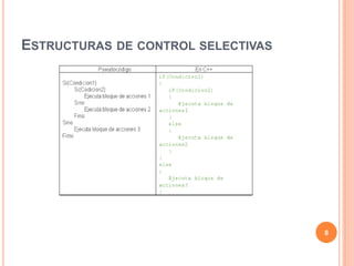 Estructuras de control selectivas | PPTX