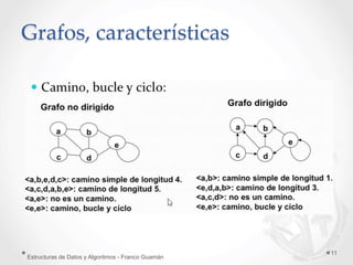 Estructuras de datos grafos | PPTX | Databases | Computer Software and Applications