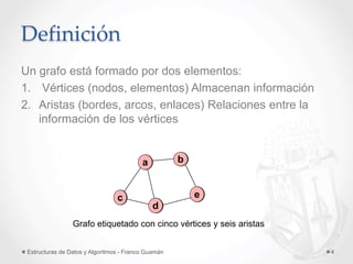 Estructuras de datos grafos | PPTX | Databases | Computer Software and ...