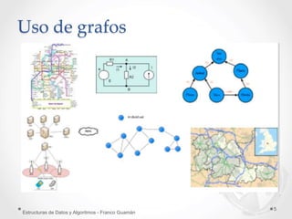 Estructuras de datos grafos | PPTX | Databases | Computer Software and ...