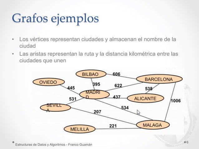 Estructuras de datos grafos | PPTX | Databases | Computer Software and ...