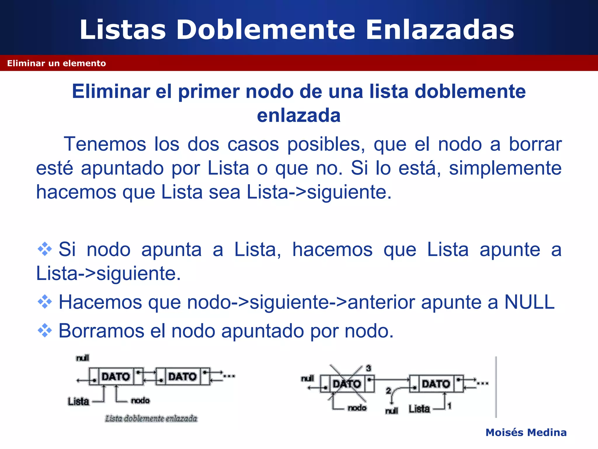 Estructuras de datos lineales | PPT
