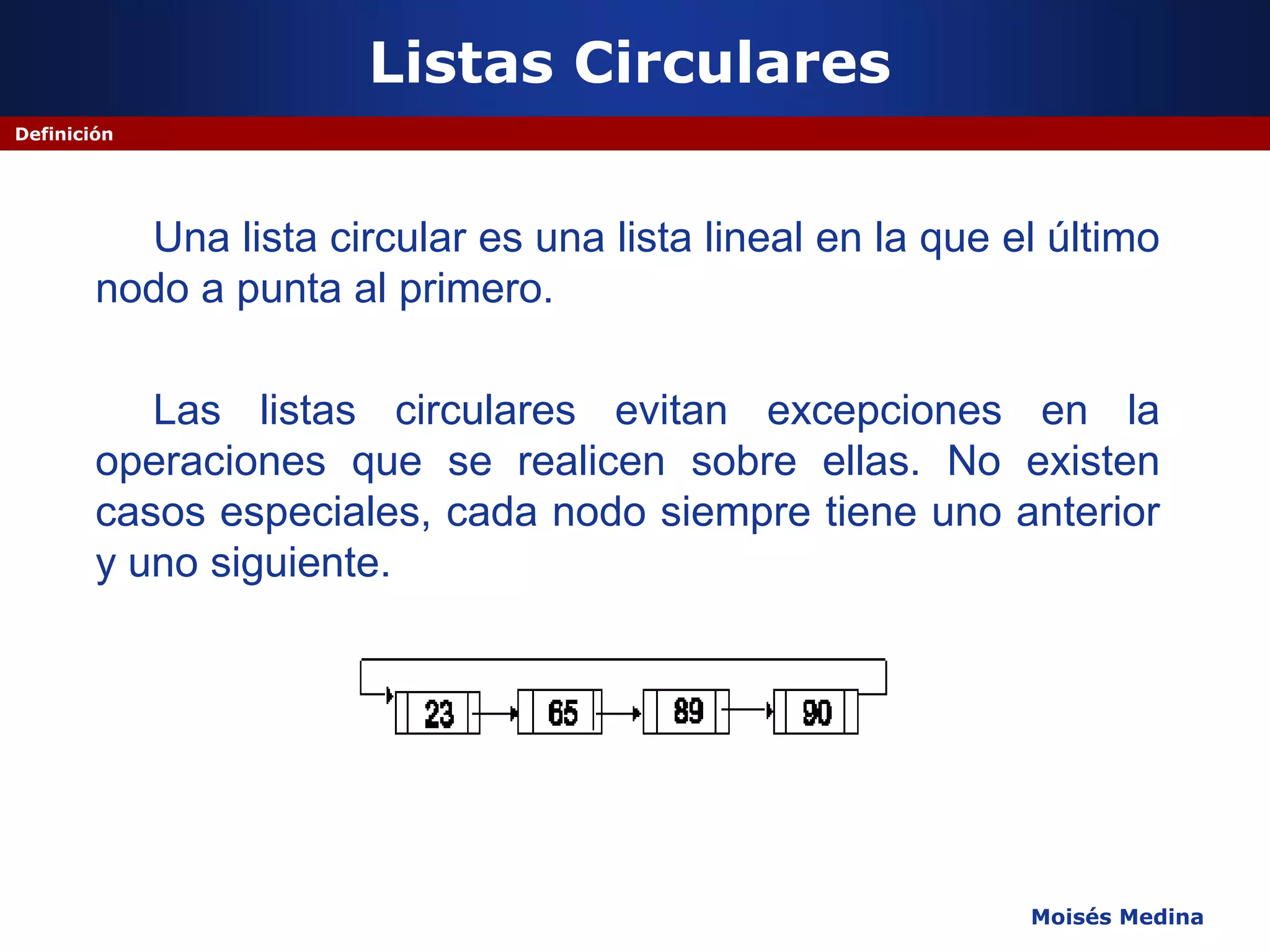 Estructuras de datos lineales | PPTX | Databases | Computer Software ...