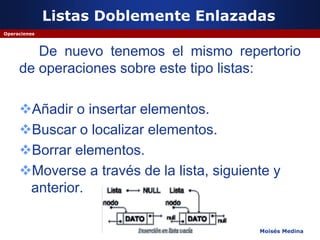 Estructuras de datos lineales | PPTX | Databases | Computer Software ...