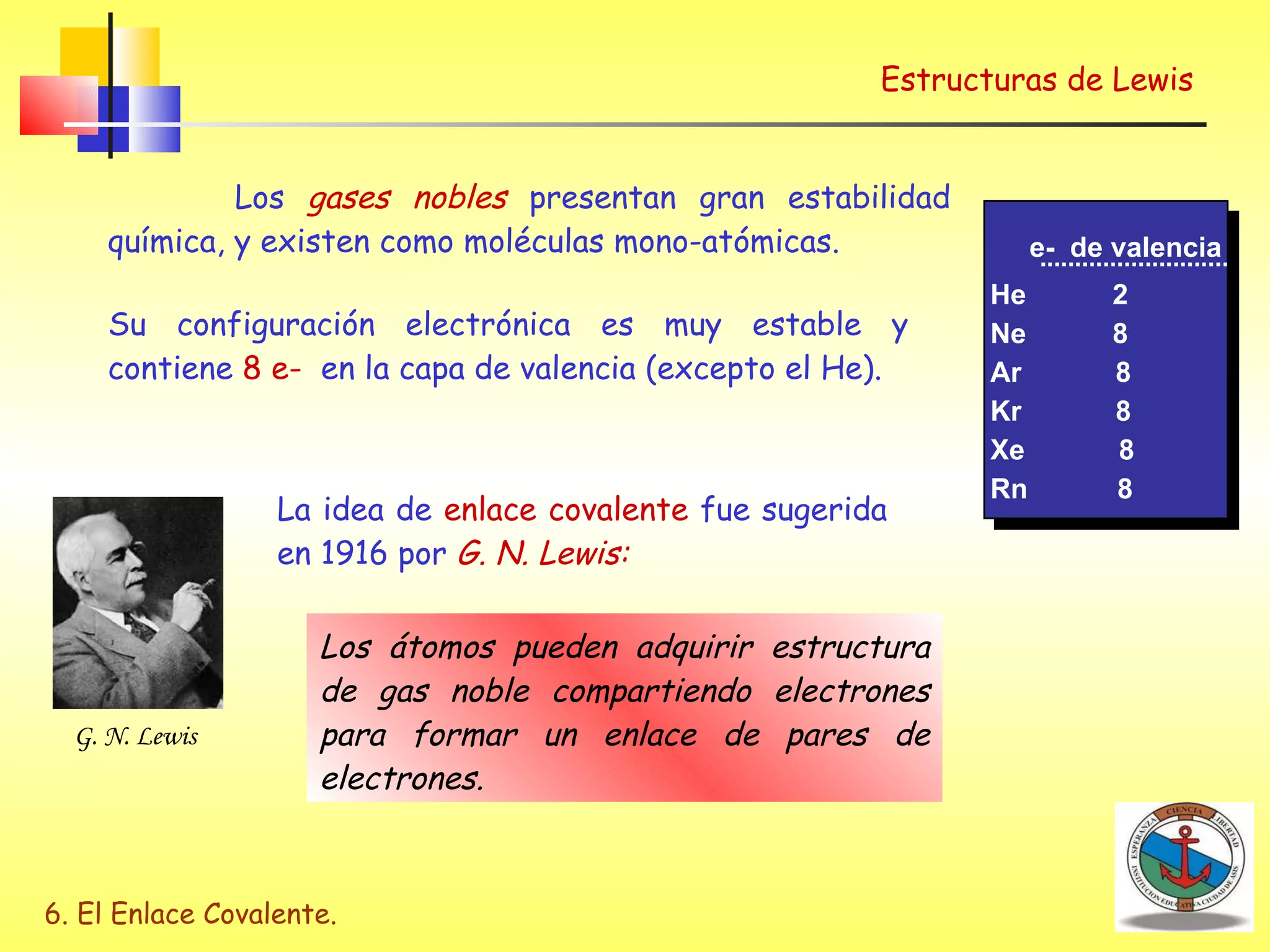 Estructuras de lewis | PPT