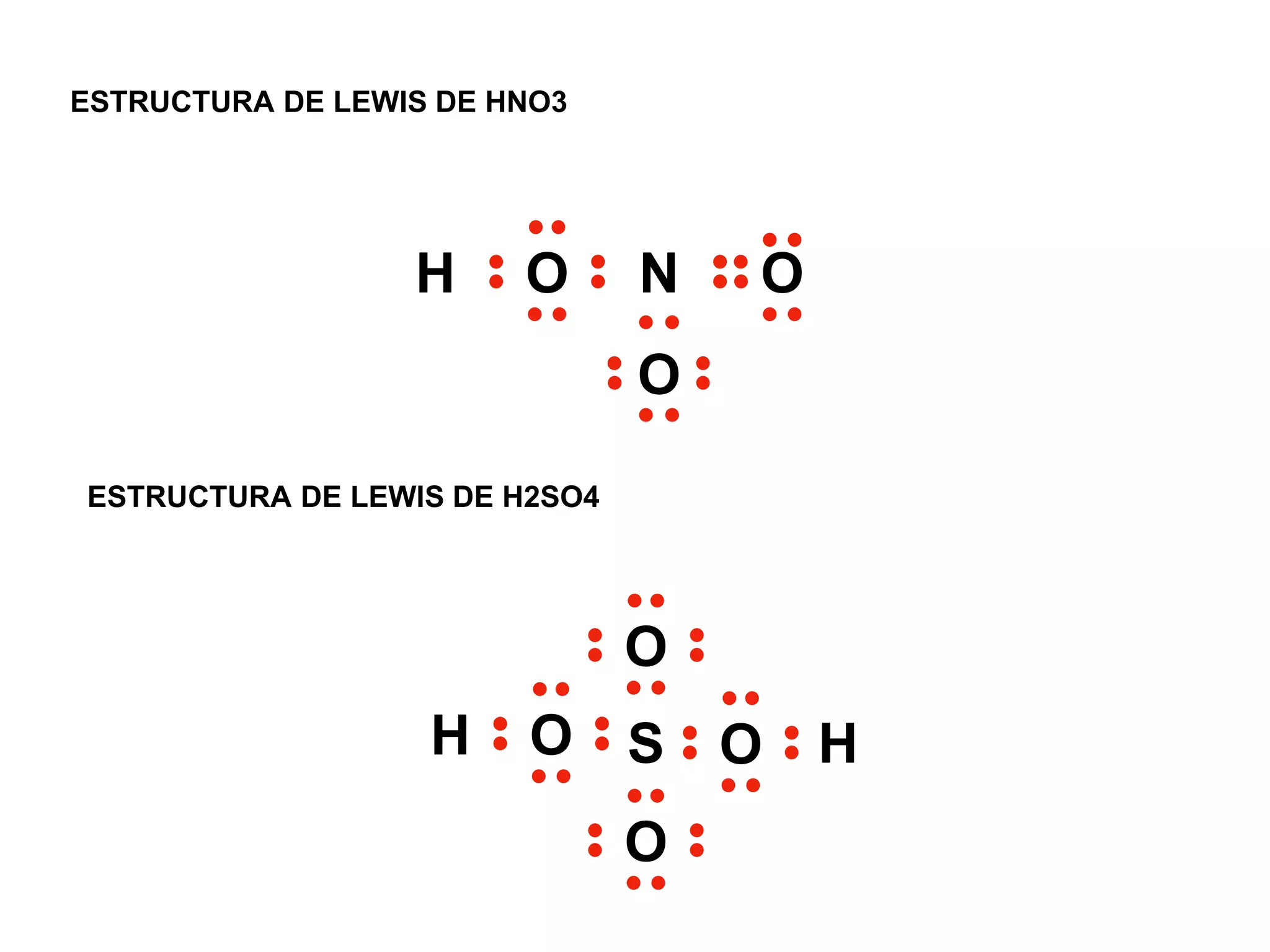 Estructuras de Lewis | PPT