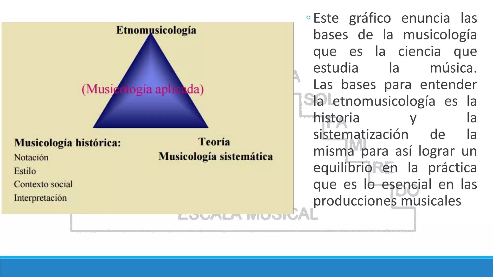Estructuras del lenguaje musical | PPT