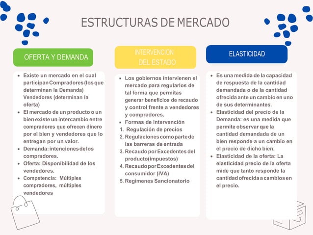 Estructuras de Mercado- Cuadro comparativo (1).docx Estructuras de Mercado- Cuadro comparativo (1).docx