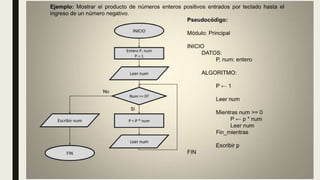 ESTRUCTURAS DE REPETICIÓN.pptx