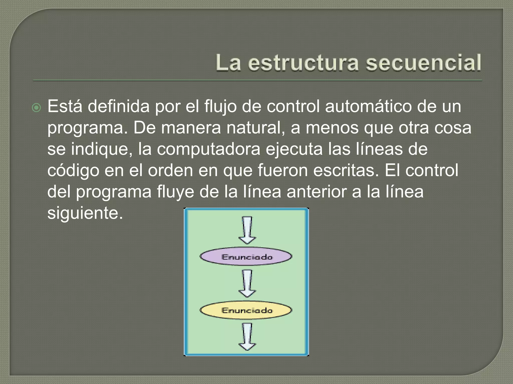 Estructuras de repetición (1) | PPSX