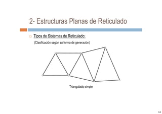 Estructuras de reticulado (teoría y ejemplos) | PDF