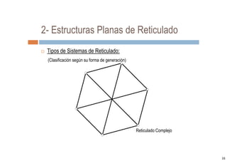 Estructuras de reticulado (teoría y ejemplos) | PDF